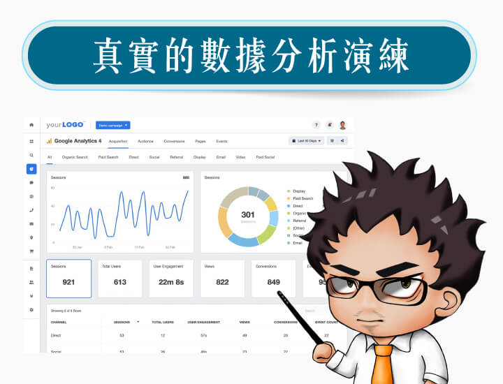 Harris先生的GA4全攻略,讓你掌握行銷數據先機